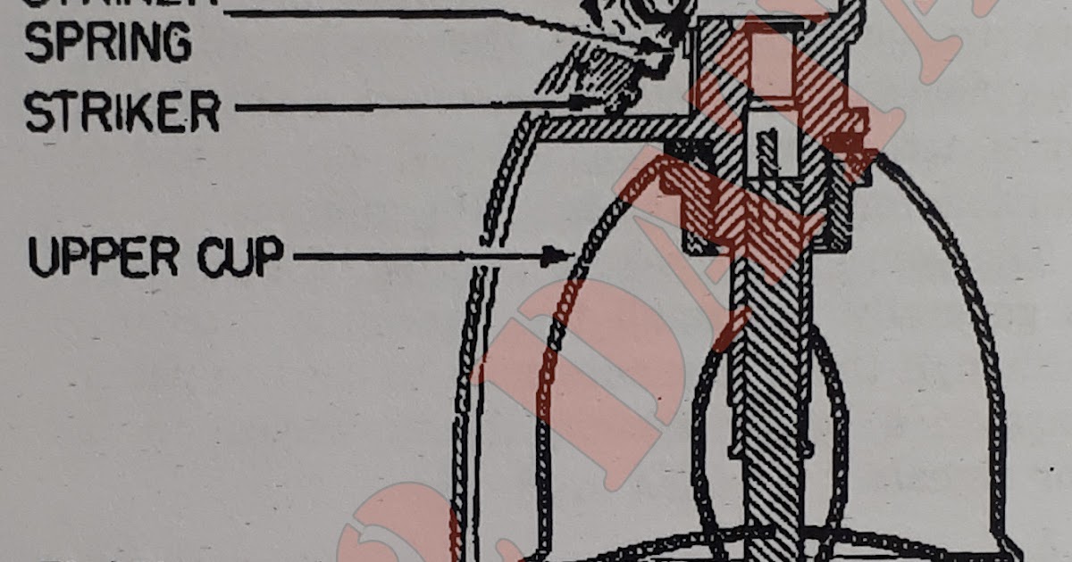 WW2 Equipment Data: American Projectiles and Explosives - Hand Grenades ...