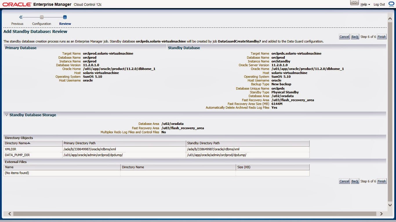 Database Administrator Blog: Remote Physical Data Guard Implementation on Oracle Solaris 10 x64 ...