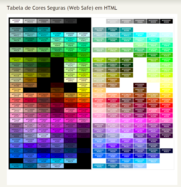 Tabela De Cores Html