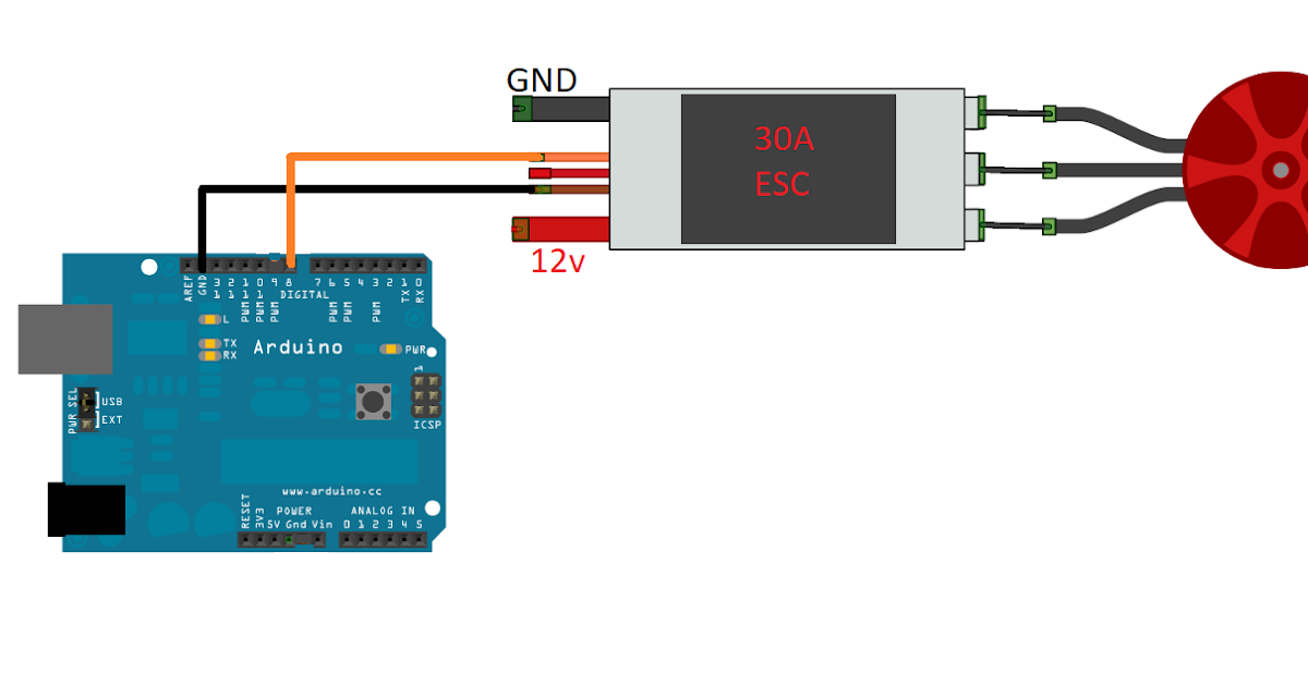 test bldc motor using arduino
