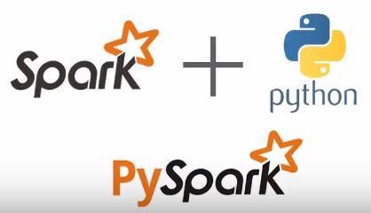 Top 10 Python Libraries ~ Computer Languages (clcoding)