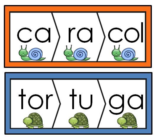 Ortografía: Unidad I