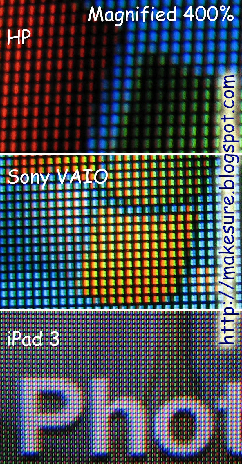 Pixel Size In IPad VAIO HP pixel-size-in-ipad-vaio-hp