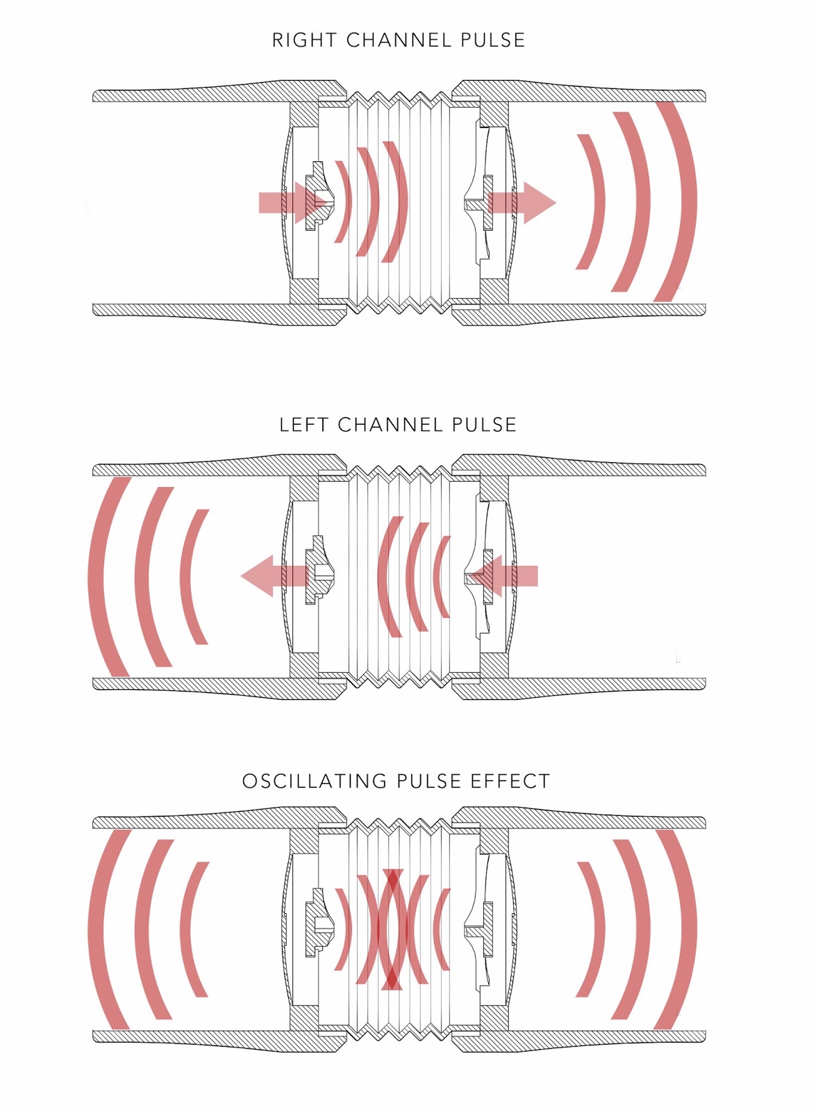 Garrett Kinsman :: Graphics and industrial designs, concepts, thoughts ...