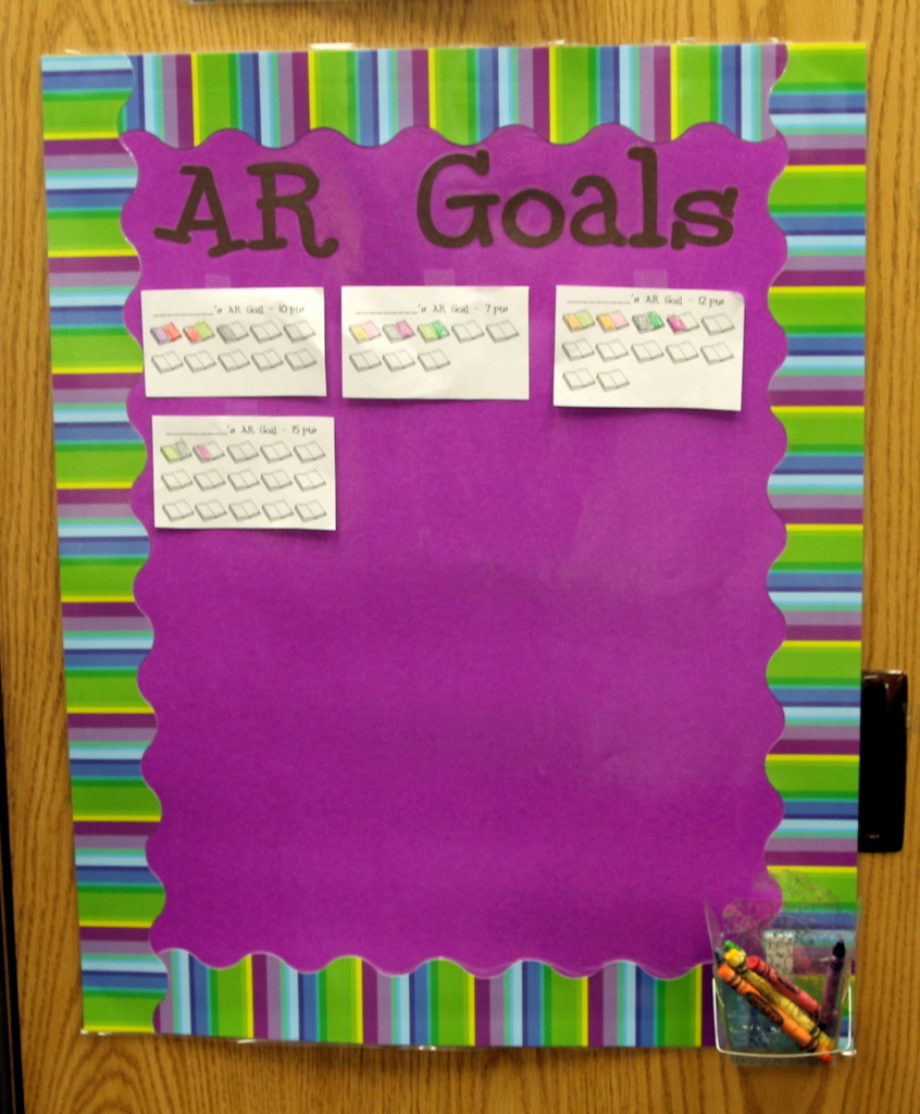 Splendiferous Second: Classroom Tour