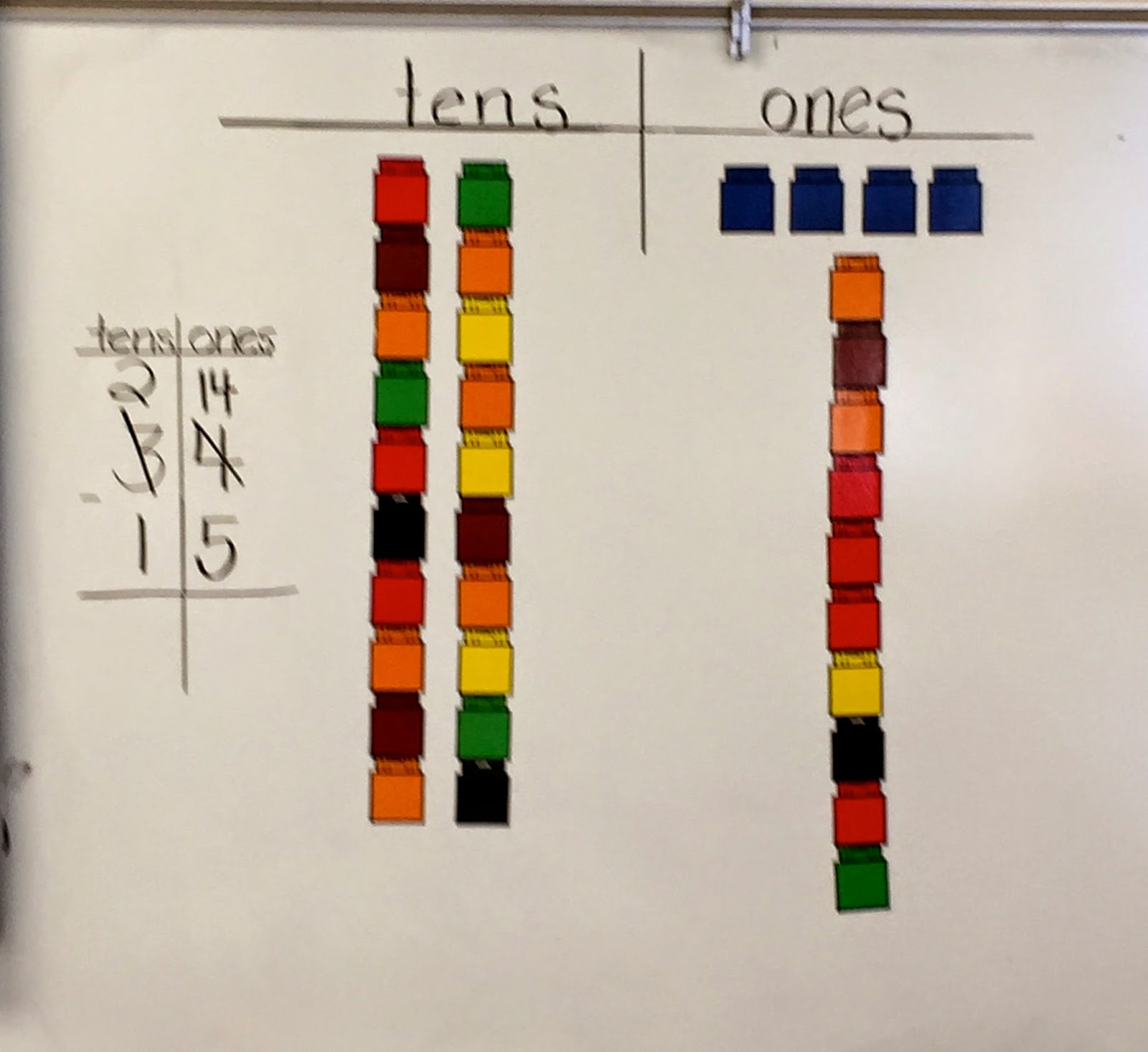 Mrs. C's Classroom: Subtraction