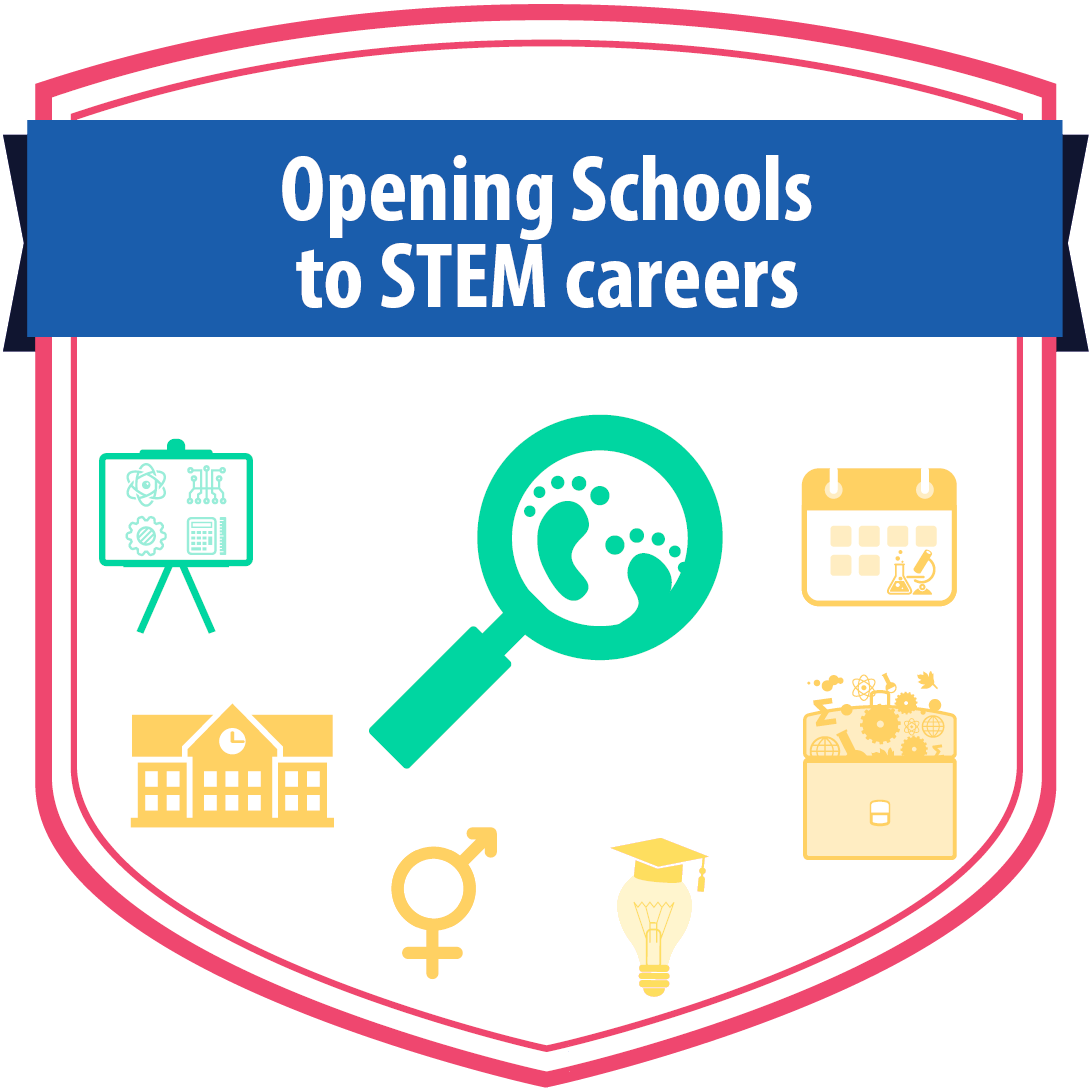 Opening Schools to STEM Careers: Module 2: STEM career pathways