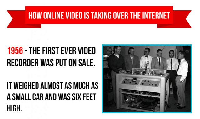 How Online Video Is Taking Over The Internet #Infographic - Visualistan