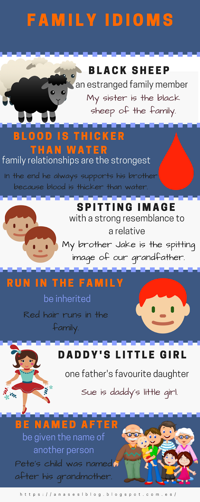 Ana's ESL blog: Family idioms