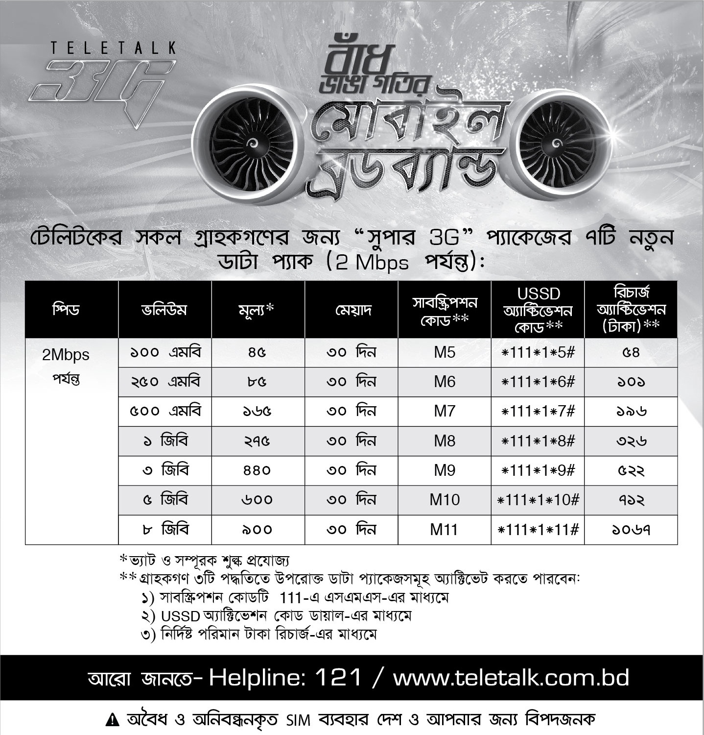 NEW TELETALK SUPER 3G Internet Packages Details and Activation ...