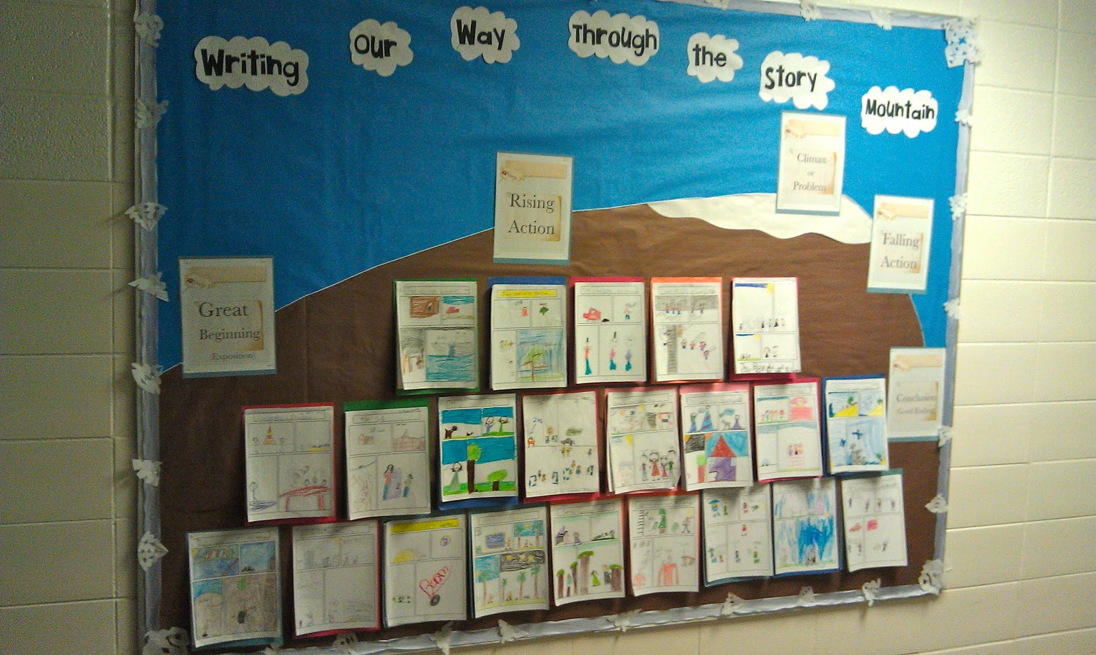 Mrs Hunter s 3rd Grade Realistic Fiction Bulletin Board mrs-hunter-s-3rd-grade-realistic-fiction-bulletin-board