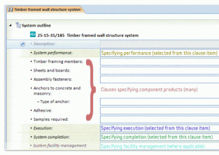 Construction Code - Blog about digital and the NBS platforms from ...