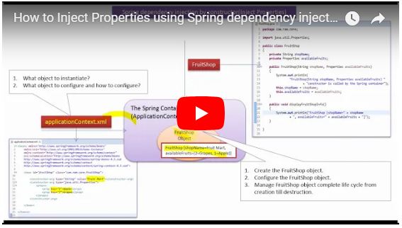 Java Ee How To Inject Properties Using Spring Dependency