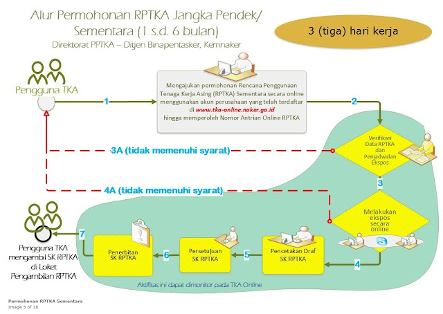 November 2018 - Ilmu HRD