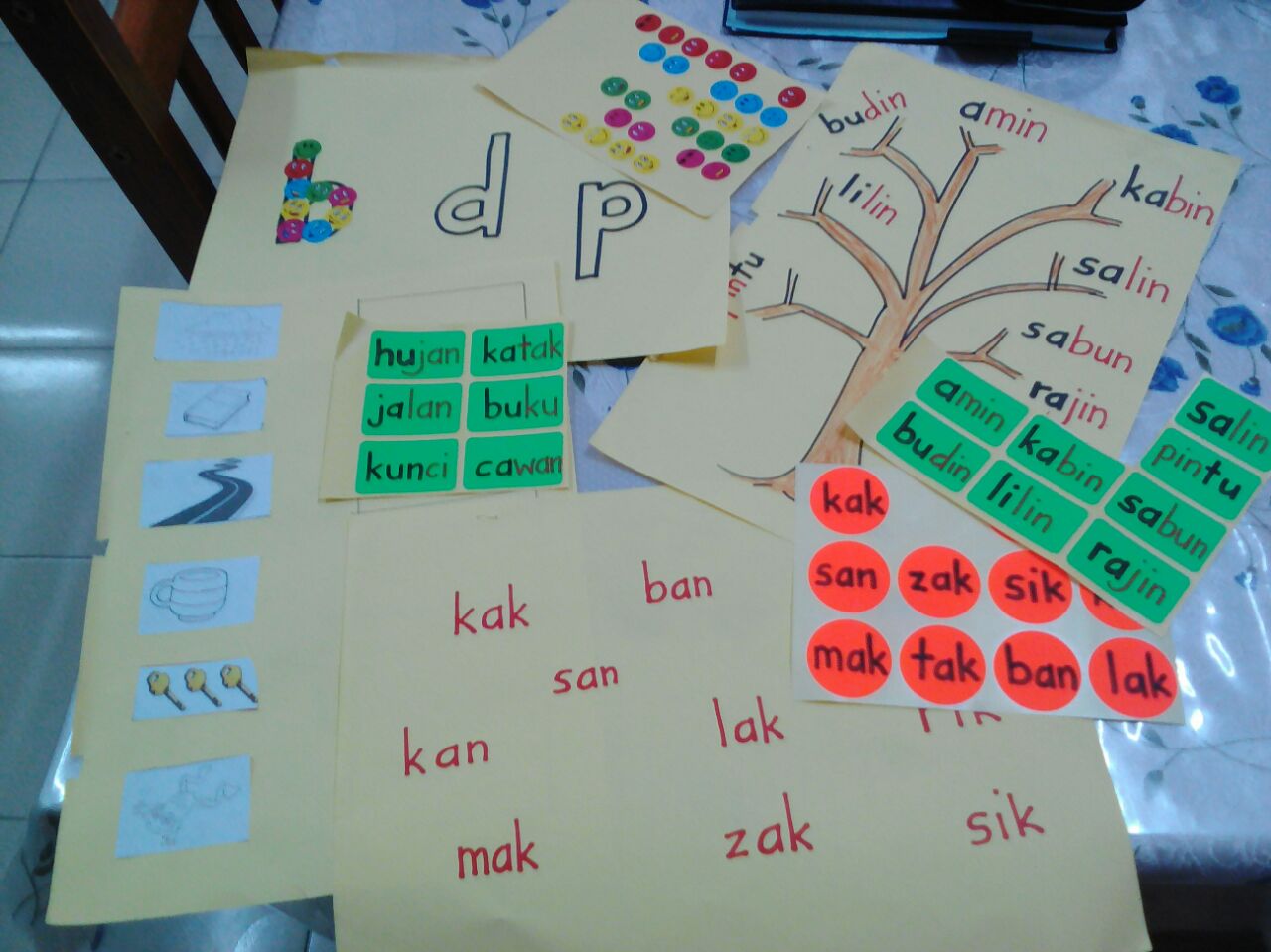 CERITA HATI: Abm fonik dan aktiviti belajar membaca