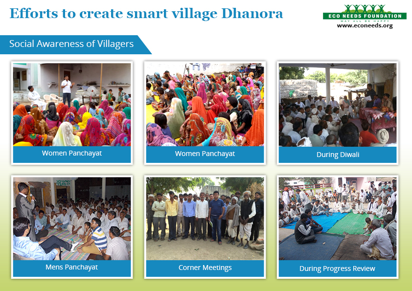 Smart Village: Smart Village Dhanora is the New Model of Village ...