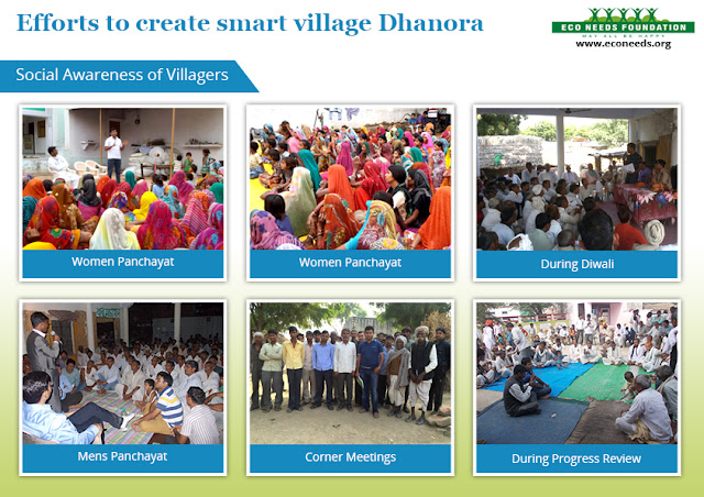 Smart Village: Smart Village Dhanora is the New Model of Village ...