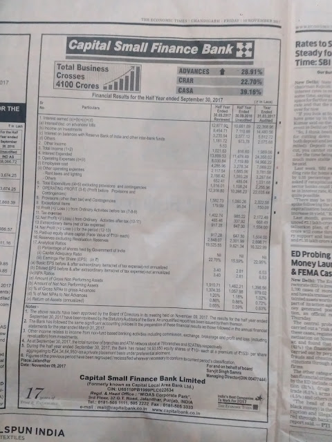 Rare Indian Shares ( by Ashwani K Aggarwal ): Capital Small Finance ...