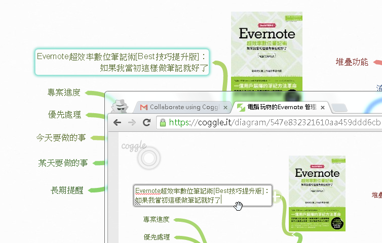 Coggle 最好用免費線上心智圖軟體教學：簡單卻強大