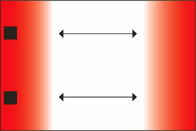 Акустика для дома-домашние кинотеатры: Схема установки нескольких ...