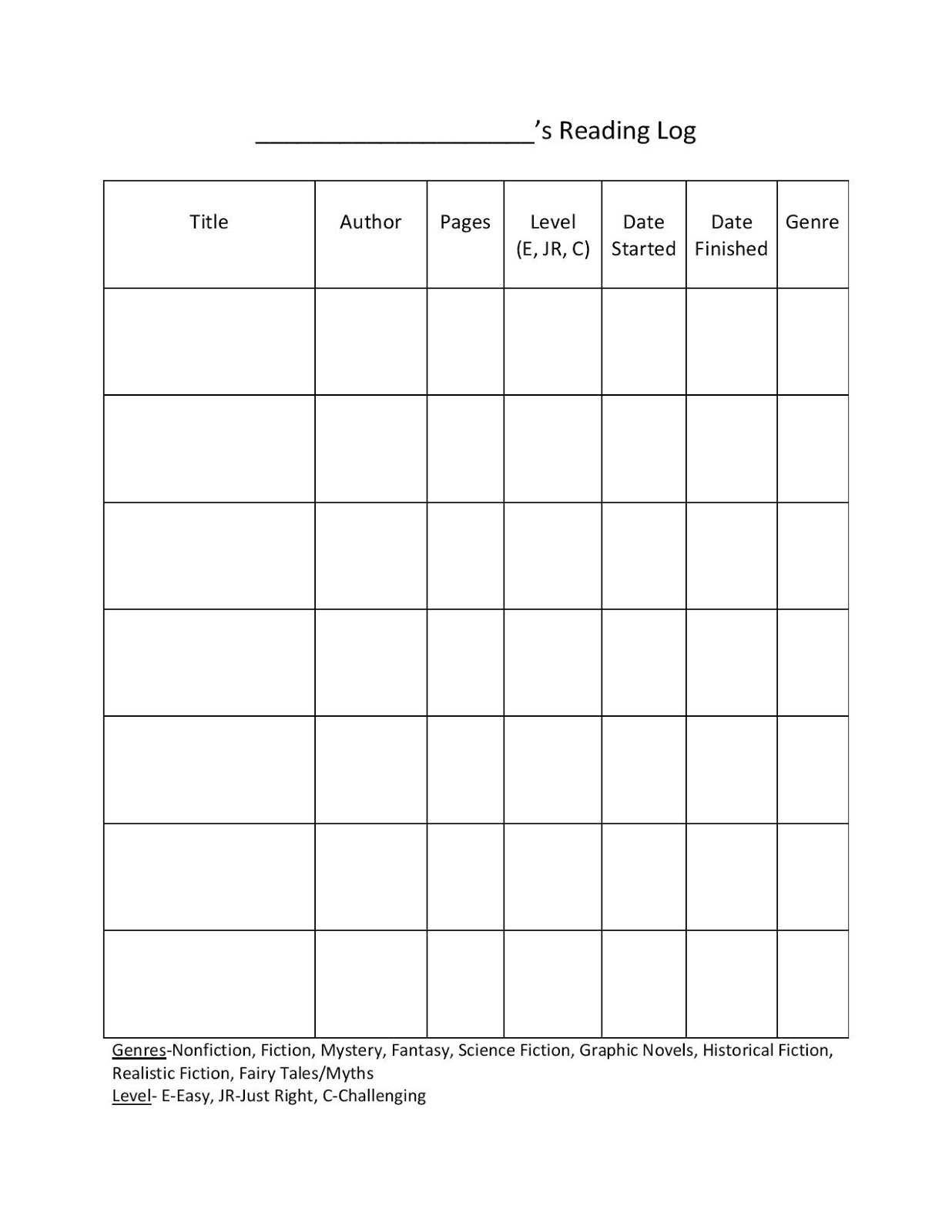 Hunter's Tales from Teaching : Reading Workshop Reading Logs Freebie