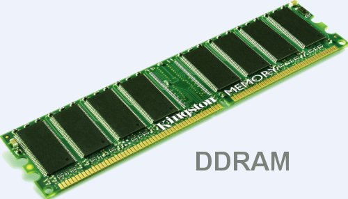 suLLivanJR bLog: RAM versus ROM