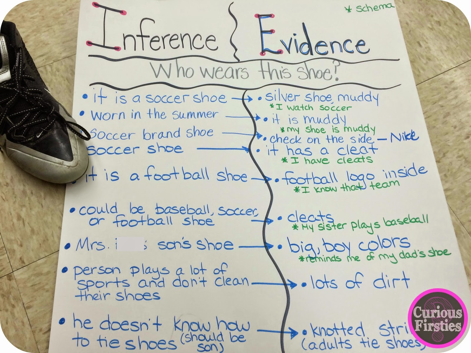 Curious Firsties: Bringing Trash to School