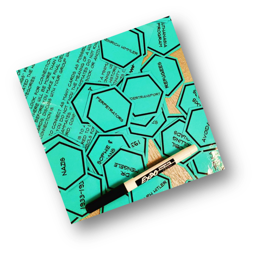 Hexagonal Thinking Activities in Middle and High School Social Studies