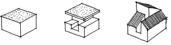 Pengertian, fungsi, dan komponen konstruksi atap
