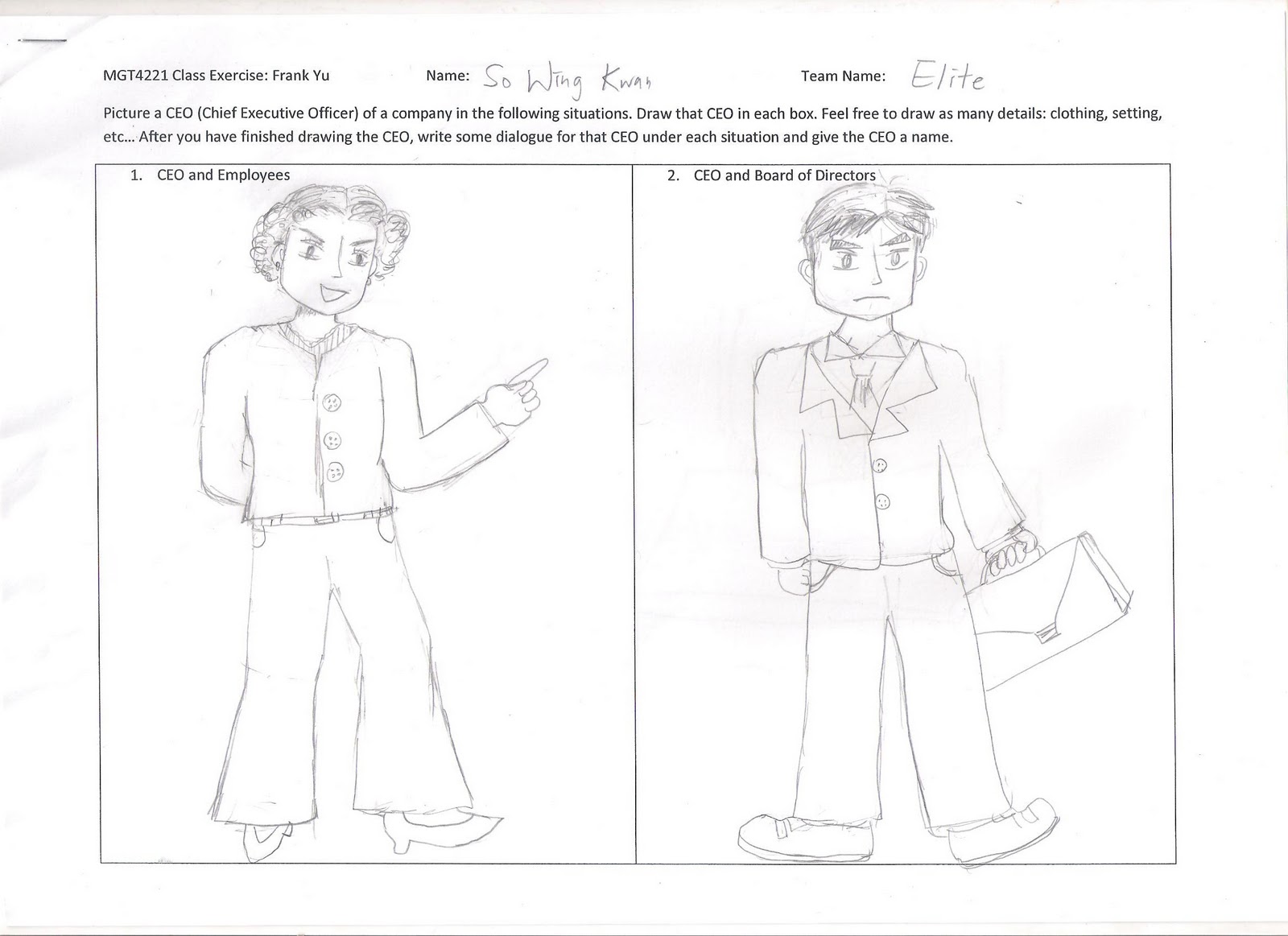 2011 | MGT4221 | élite: Week 4: Drawing of CEOs in 4 situations