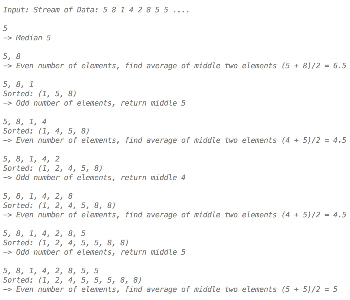 Find Running Median from a Stream of Integers | JavaByPatel: Data ... Find Running Median from a Stream of Integers | JavaByPatel: Data ...