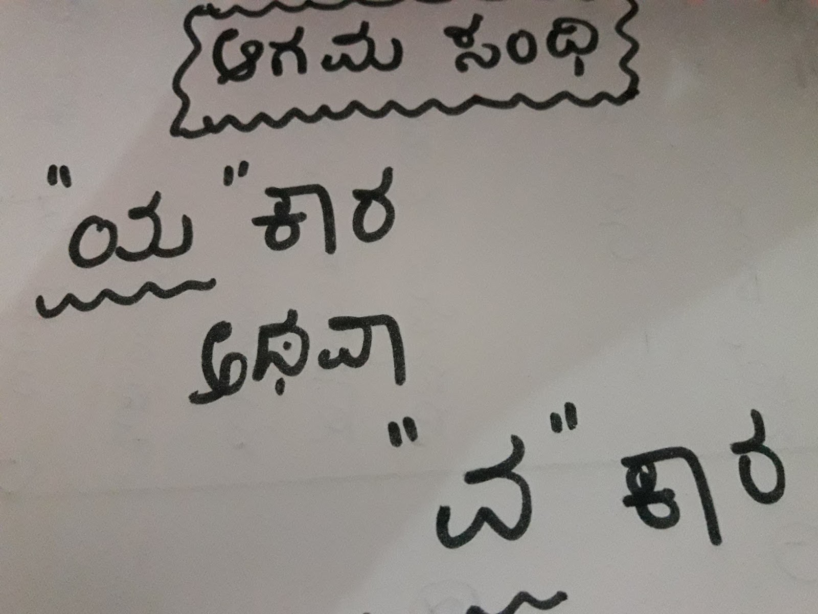 Allaboutforher: ಆಗಮ ಸಂಧಿ aagama sandhi kannada grammar for kpsc exams