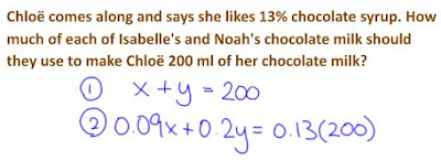 M^3 (Making Math Meaningful): MPM2D - Day 49: Candy Lab & Chocolate Milk