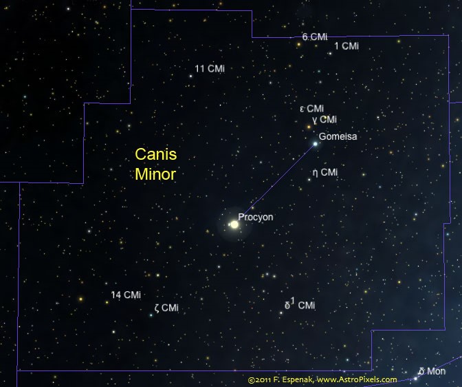 To the Land of Dreams: Canis Minor‎