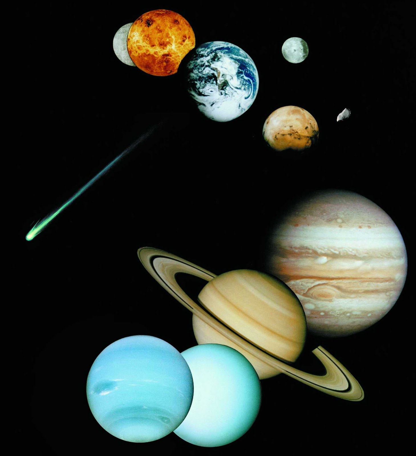 Kemunculan Tata Surya | Asal Muasal Alam Semesta ~ Uswah Islam