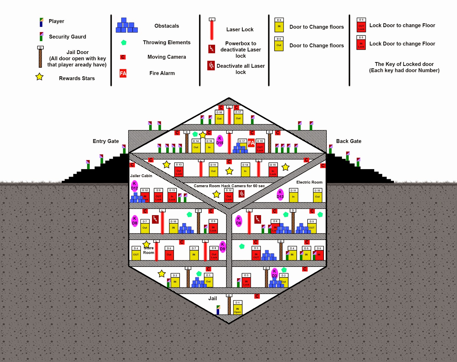 Game Levels of Escape Prison.