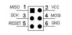 AVR Projects: Programming AVR with AVRISP mkII