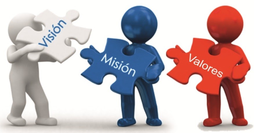 La Cultura Organizacional