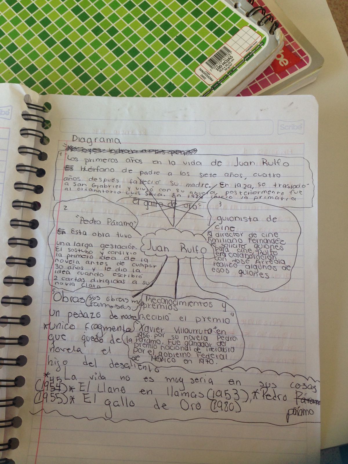 blog shiri: Análisis del cuento: “No oyes ladrar a los perros”