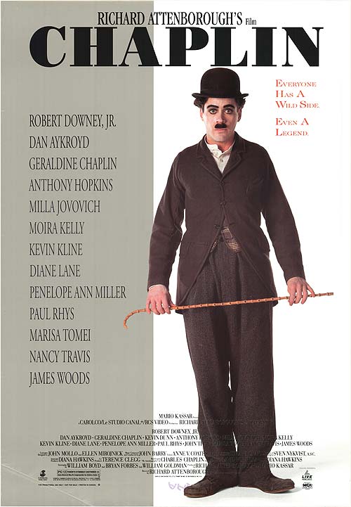 through the eyes of a film buff: Chaplin