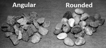 Shape and texture of aggregate for concrete