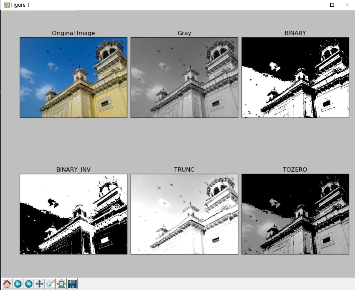 Ashing's Blog: OPENCV(4)--Grayscale,Binarization,Threshole(灰階化,二值化,閥值)