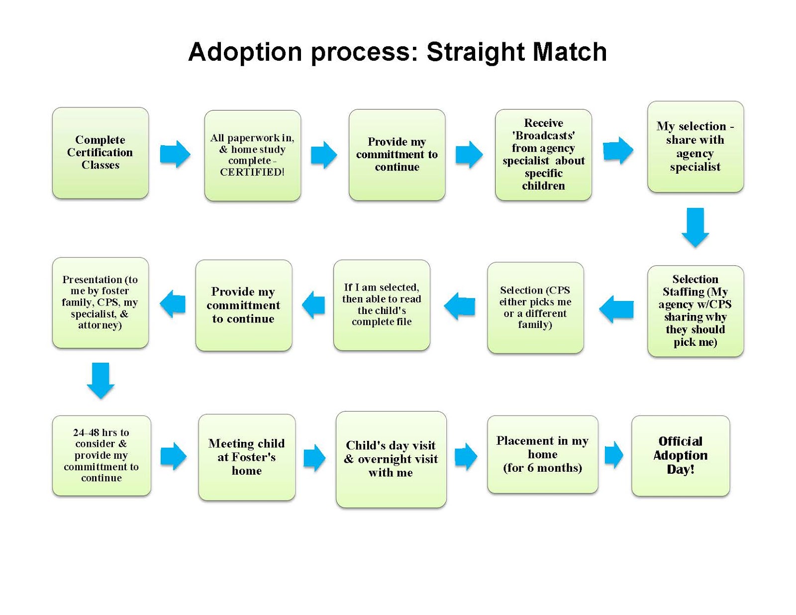 Silver Trumpets: September 2013