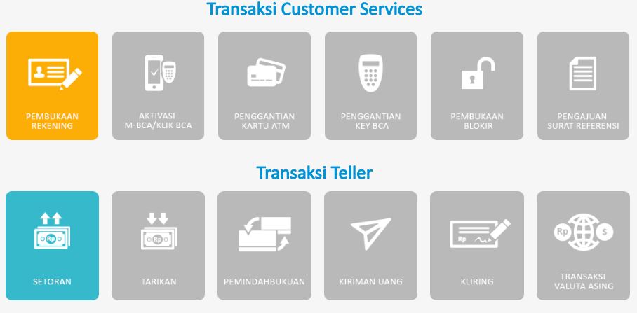 Aplikasi Sistem Informasi Perbankan - eBranch BCA - T-SHARE