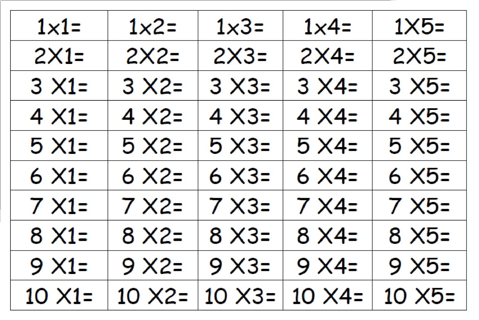 dibujando sonrisas: Para practicar las tablas de multiplicar