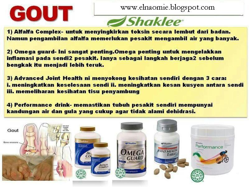 www.elnaomie.blogspot.com: Supplement Untuk Penghidap Gout