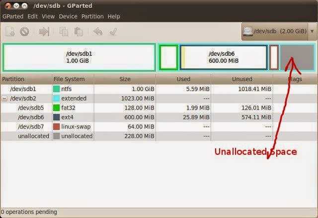 Using Gparted Partition Editor in Ubuntu to Resize/Expand Partition