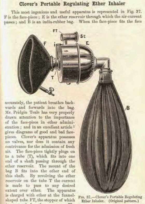 Urología e Historia de la Medicina: Historia de la Anestesia: La ...