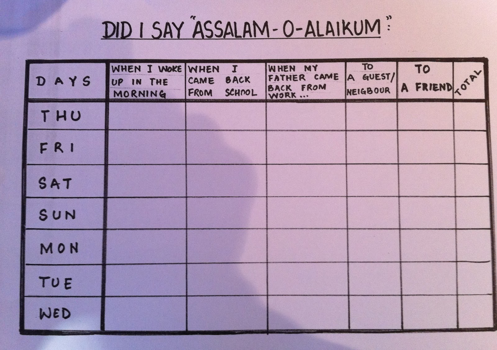 Islamic Education for Kids: Kids Class: Assalamoalaikum