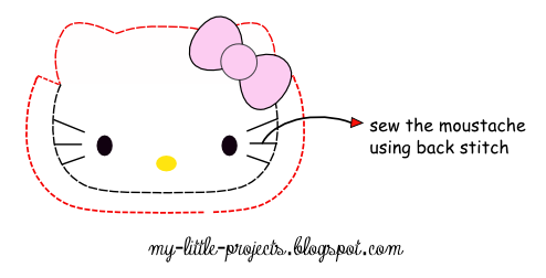 My Little Projects: {Tutorial} Felt Hello Kitty Face Bag